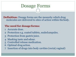 Routes of drug administration | PPTX