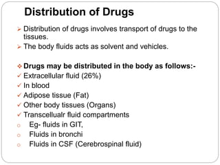 General Pharmacology-ADME | PPTX