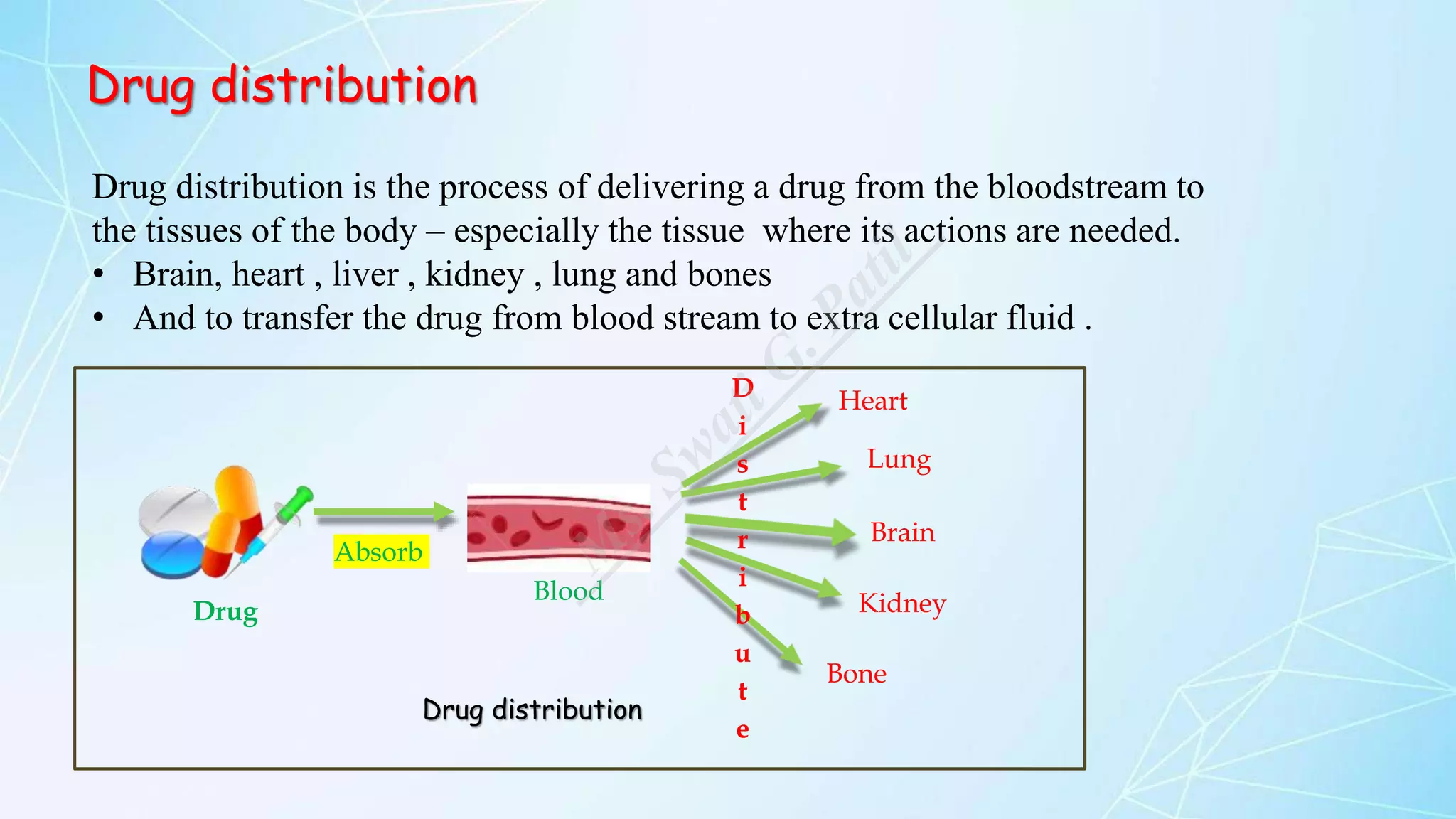 General_Pharmacology.pptx
