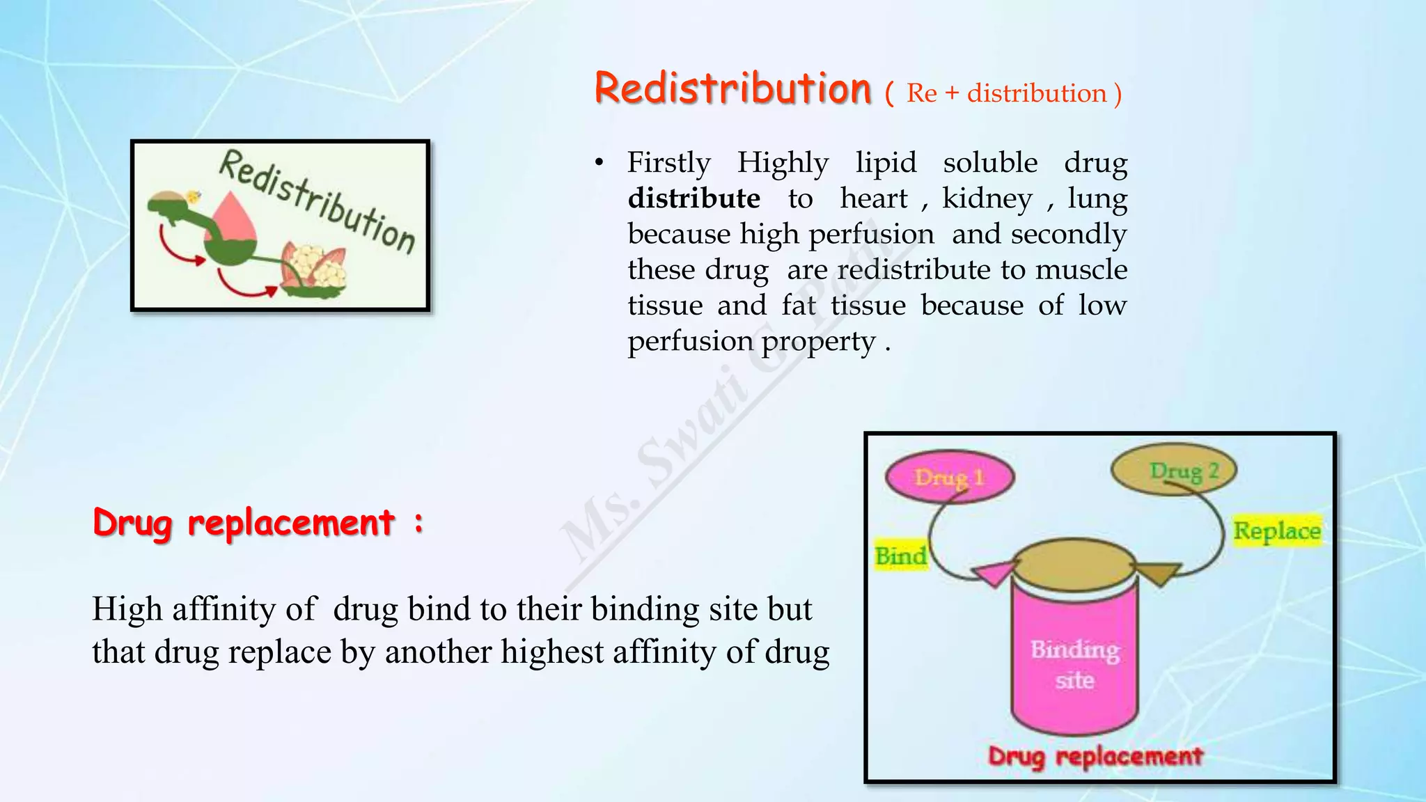 General_Pharmacology.pptx