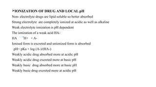 DRUG ABSOPRTION PHARMACOKINETICS PHARMACOLOGY | PPT