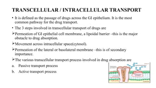DRUG ABSOPRTION PHARMACOKINETICS PHARMACOLOGY | PPT