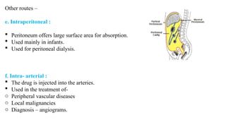 GENERAL PHARMACOLOGY- Based on BPharm syllabus | PPTX