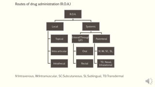 General pharmacology and pharmocokinetics | PPTX