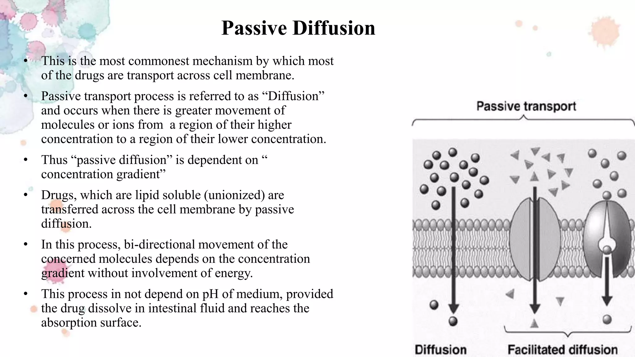 General Pharmacology part 01.pptx