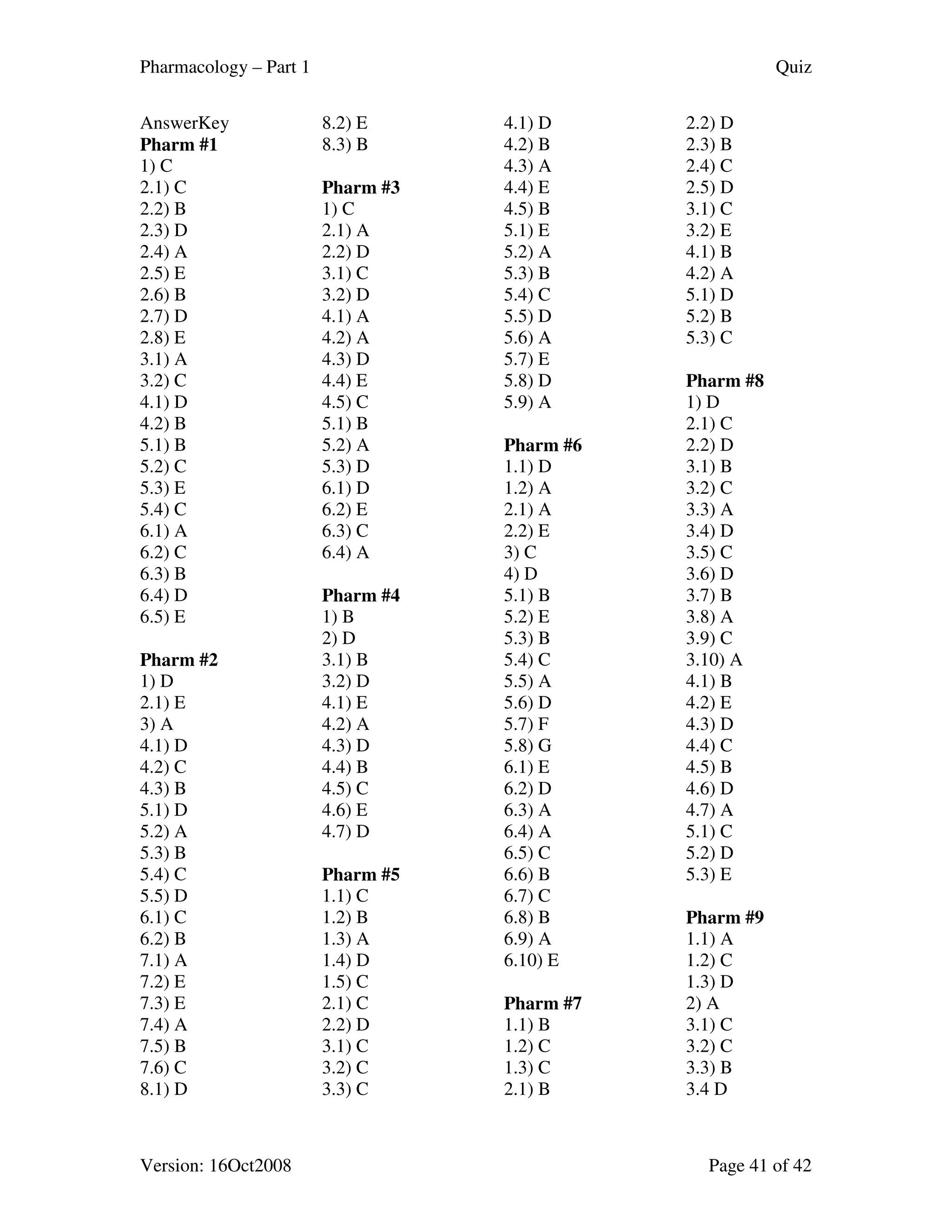 General Pharmacology USMLE Questions.pdf