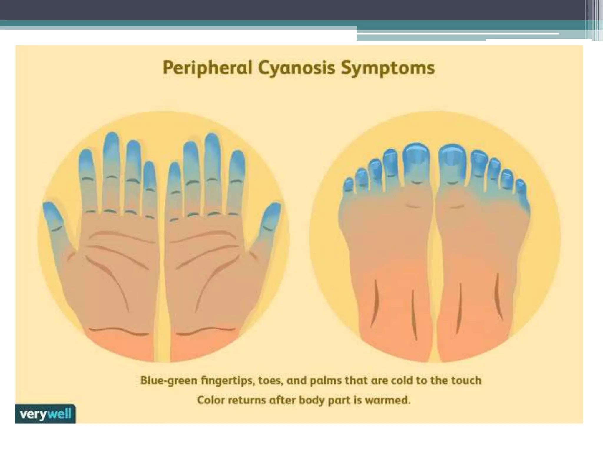 General, Physical And Systemic Examination.pptx