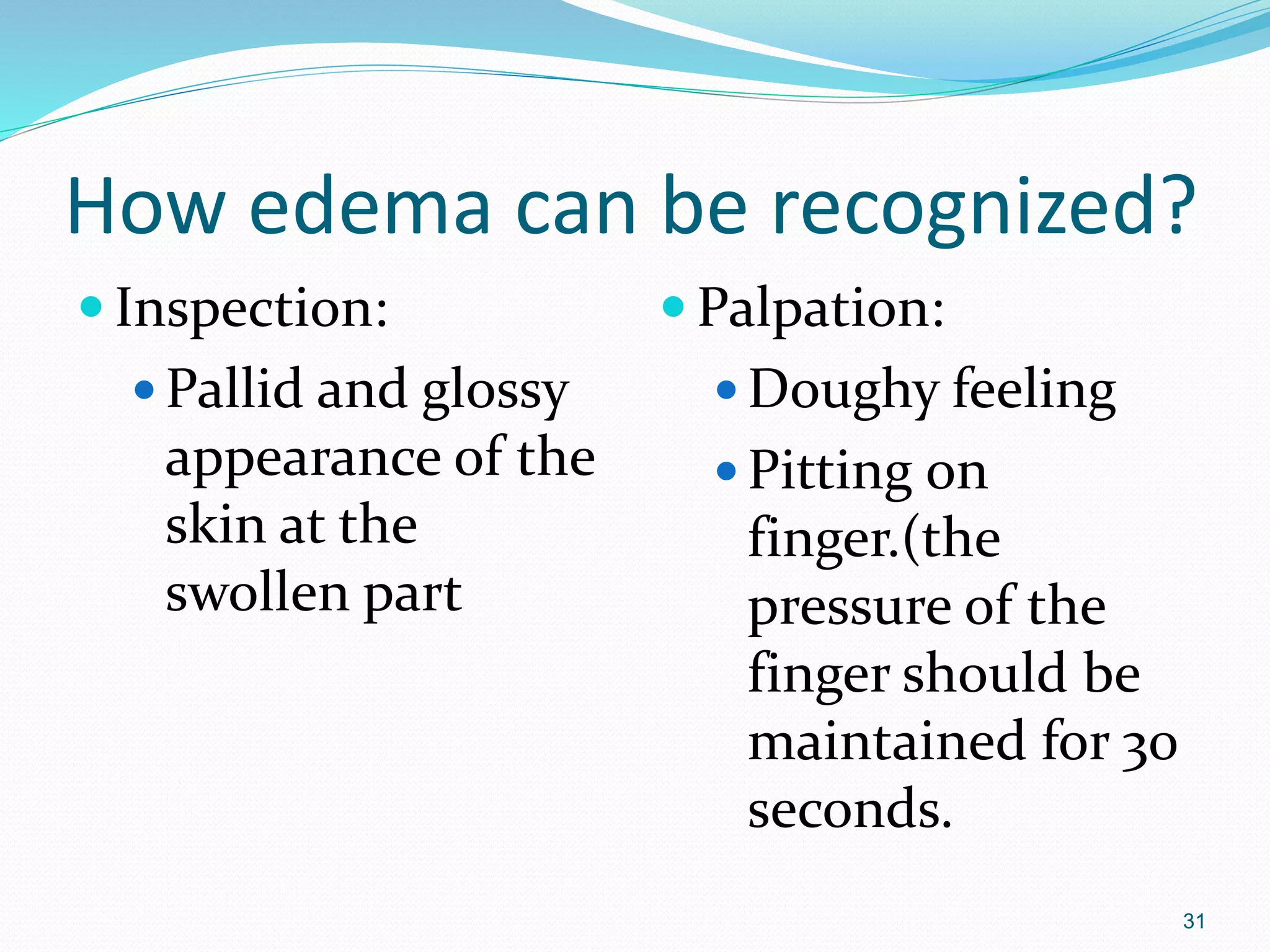 General physical examination for MBBS, HA, Nursing & All Medical Field ...