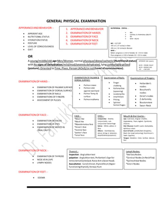 General physical examination (Simple one page) | DOCX