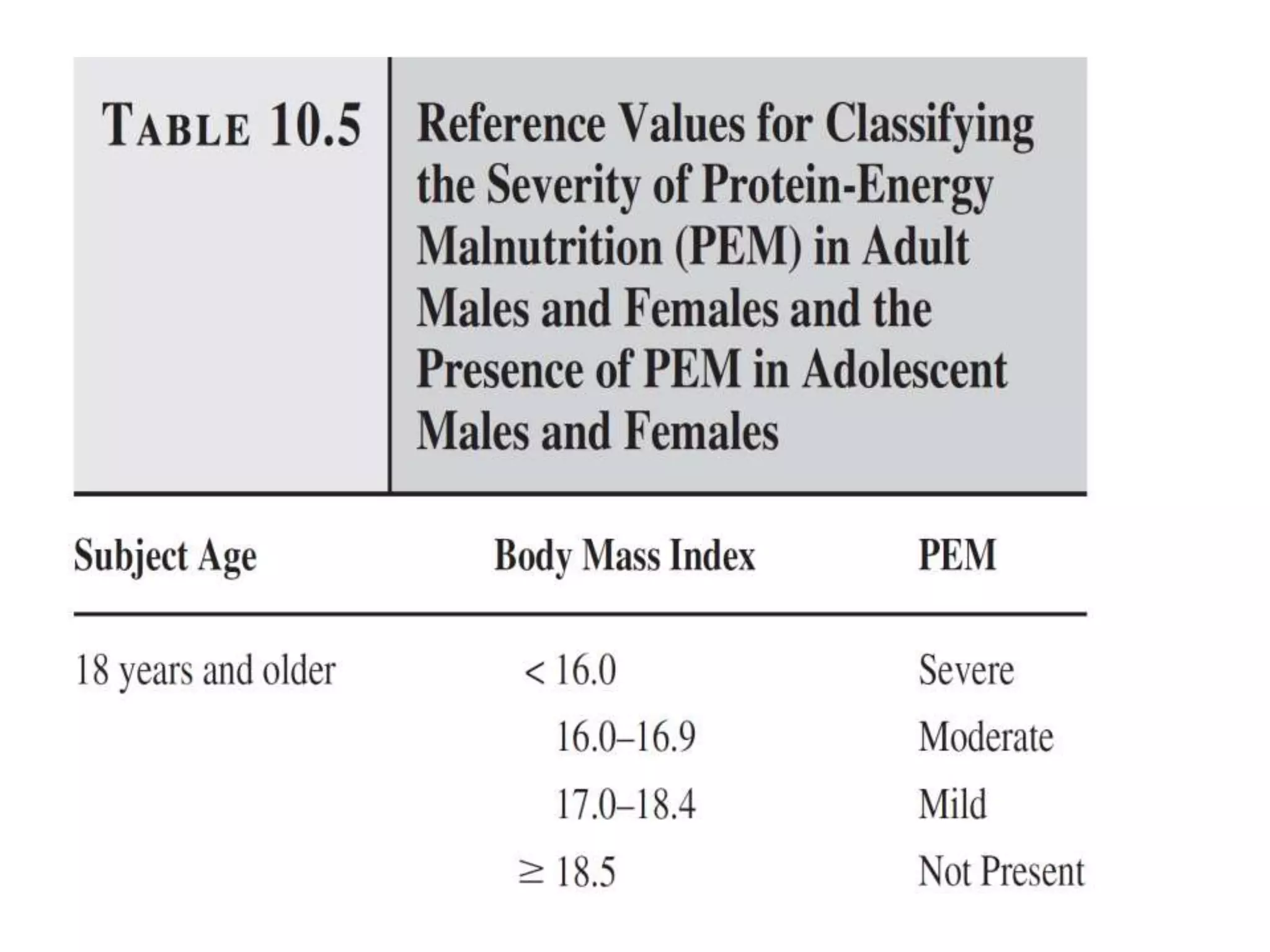 General Physical Examination - Importance in Practice | PPTX