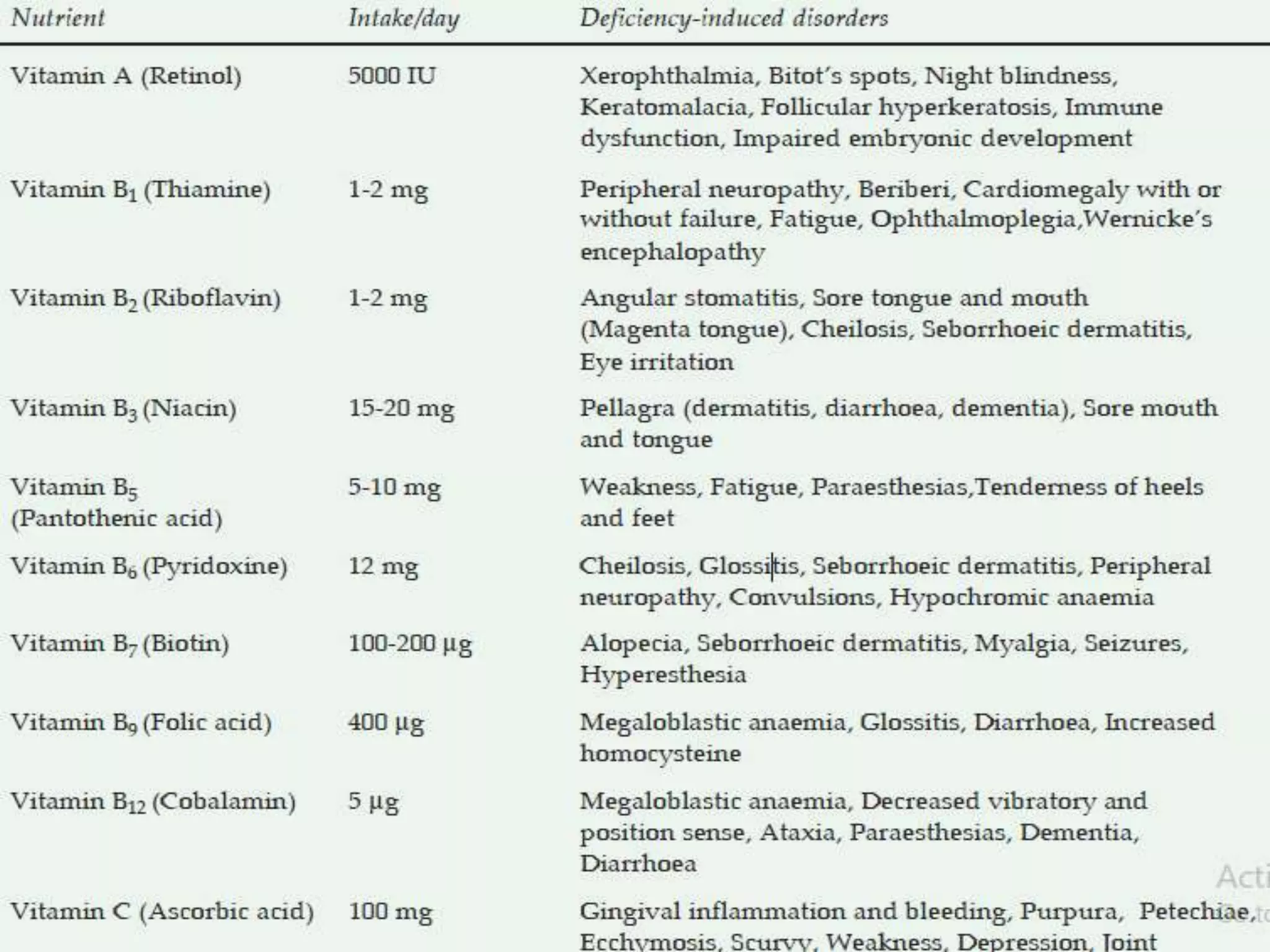 General Physical Examination - Importance in Practice | PPTX
