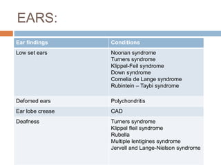 General Physical Examination - Importance in Practice | PPTX