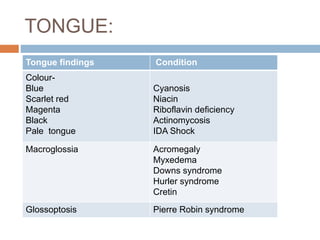 General Physical Examination - Importance in Practice | PPTX