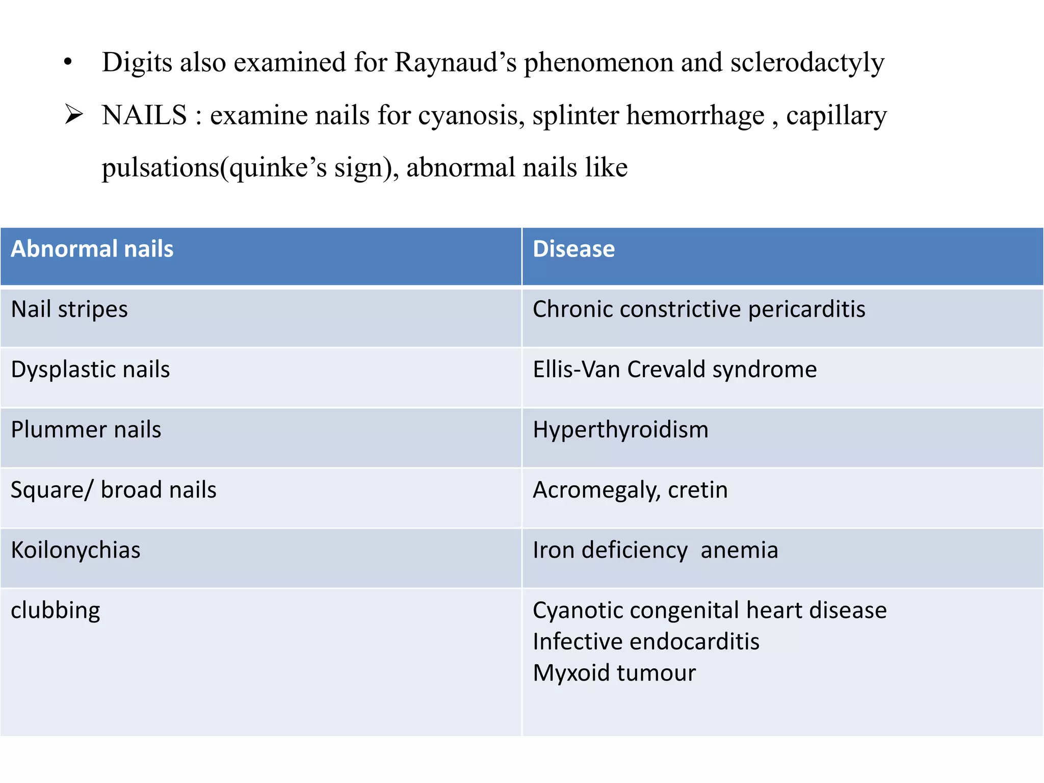 General physical examination of CVS | PPTX