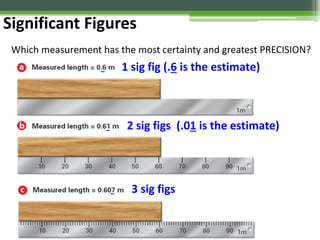 General_Physics_physical_.quantities measurements | PDF