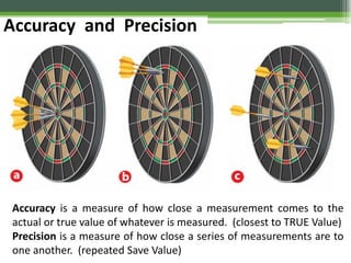 General_Physics_physical_.quantities measurements | PDF