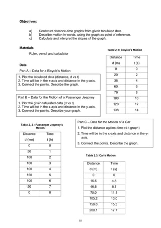 GeneralPhysics1_12_Q1_Mod3_1D-Kinematics_Version1.pdf