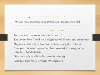 GENERAL PHYSICS 12- Scalar_vs_Vector_Quantities_Presentation.pptx