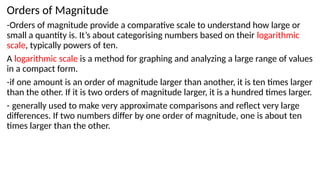 GENERAL PHYSICS 1 Estimation of Common PQ.pptx
