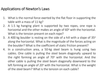 General Physics 1 Forces and Motion..... | PPT
