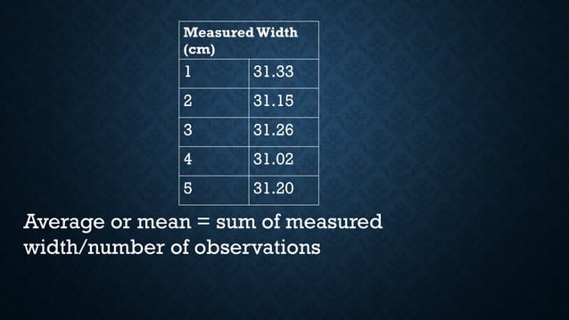 GENERAL PHYSICS 1 Measurements of Uncertainty.pptx