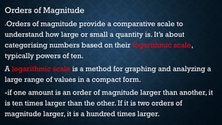 GENERAL PHYSICS 1 Measurements of Uncertainty.pptx
