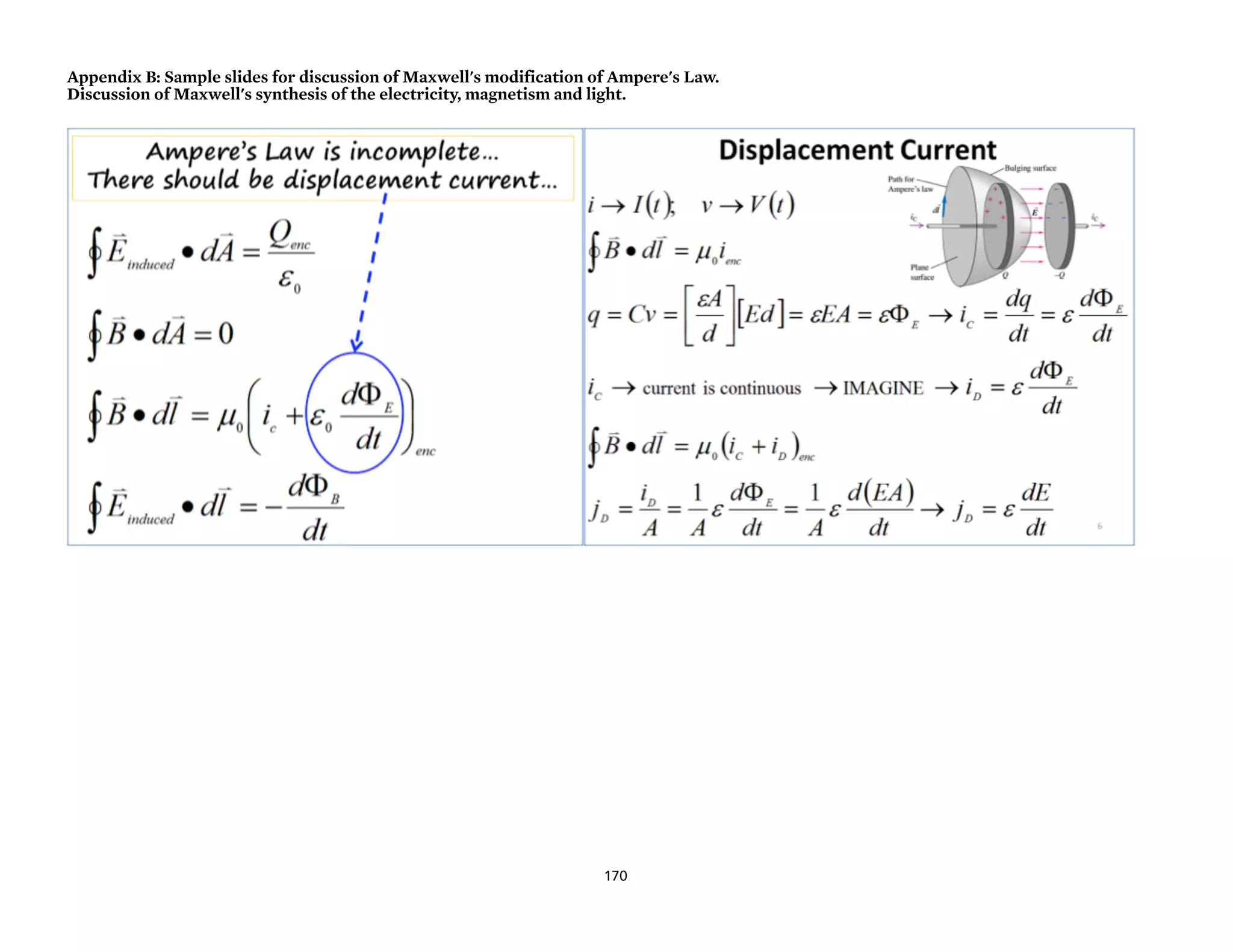 General physics 2 | PDF