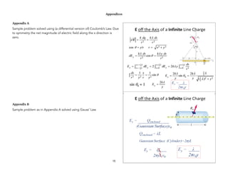 General physics 2 | PDF