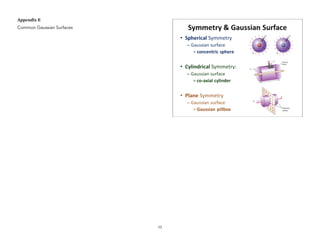 General physics 2 | PDF