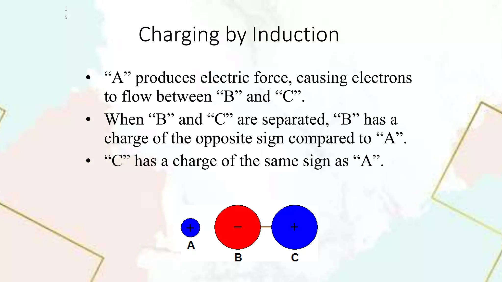 General Physics 2.pptx