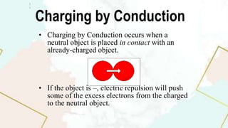 General Physics 2.pptx