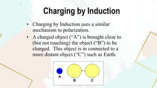 General Physics 2.pptx