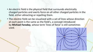 General Physics 2.pptx