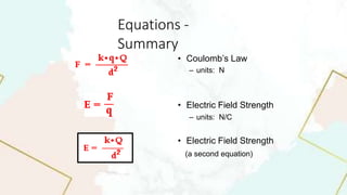 General Physics 2.pptx