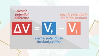 General Physics 2.pptx