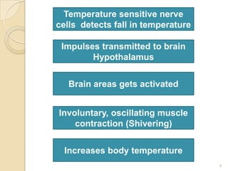 General physiology | PPT