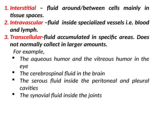 general physiology.pdf