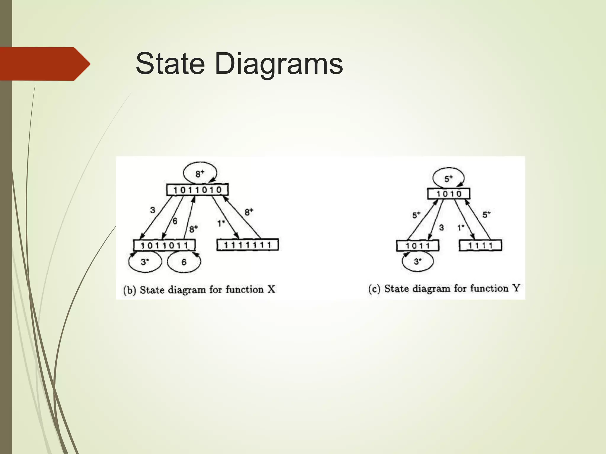 General pipeline concepts | PPTX