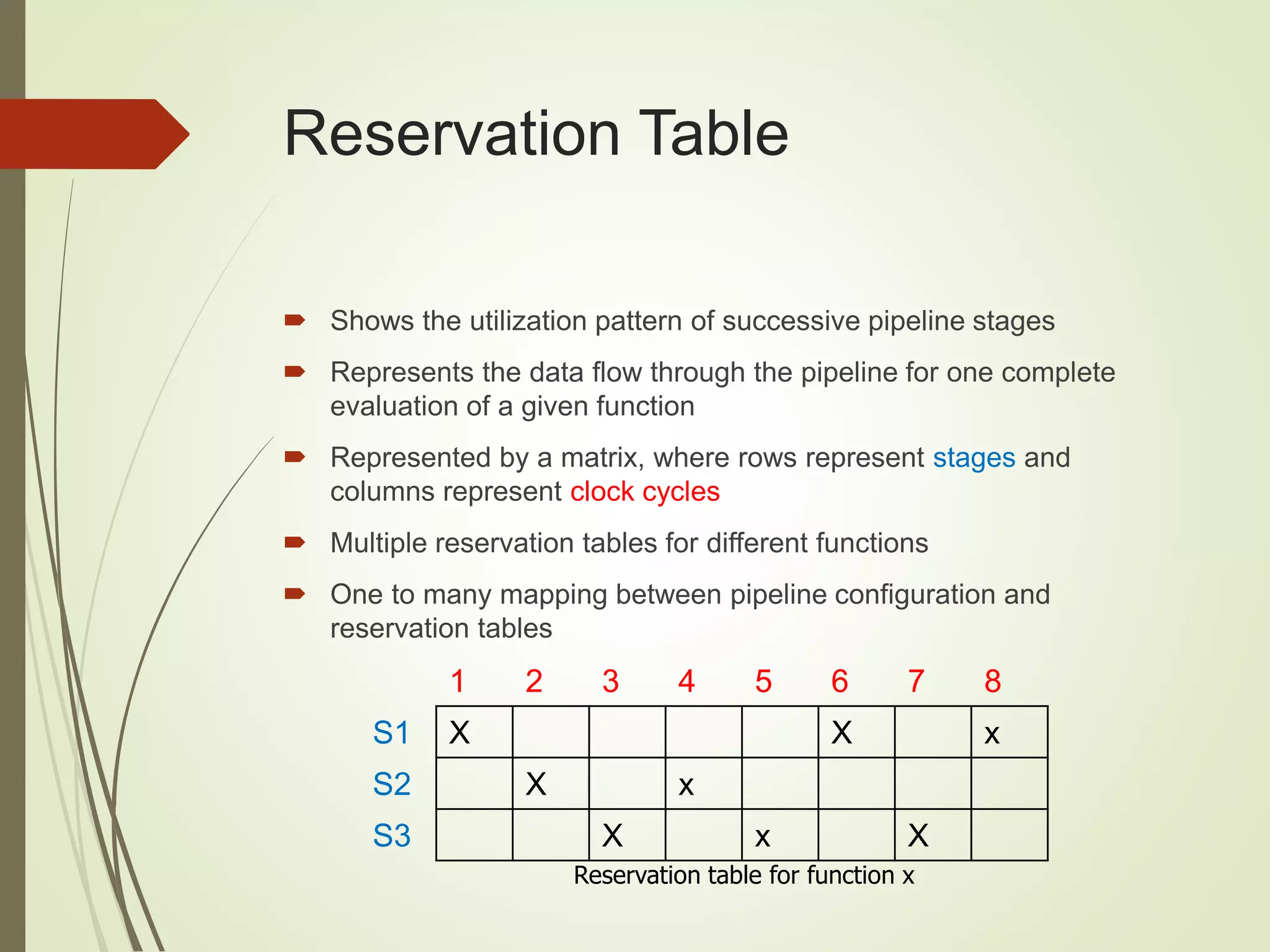 General pipeline concepts | PPTX