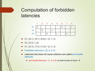 General pipeline concepts | PPTX