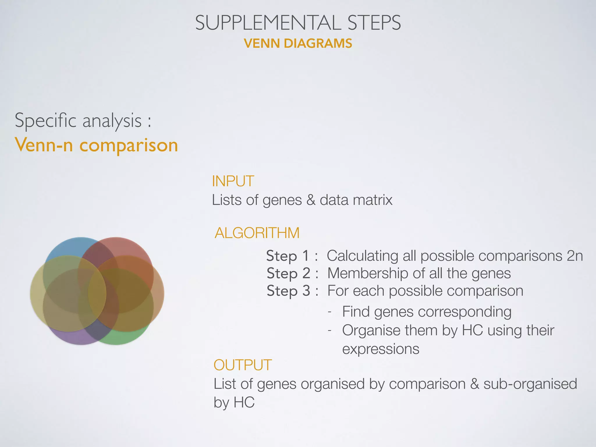 General Pipeline Of Transcriptomics Analysis Pdf Computer Software And Applications Computing