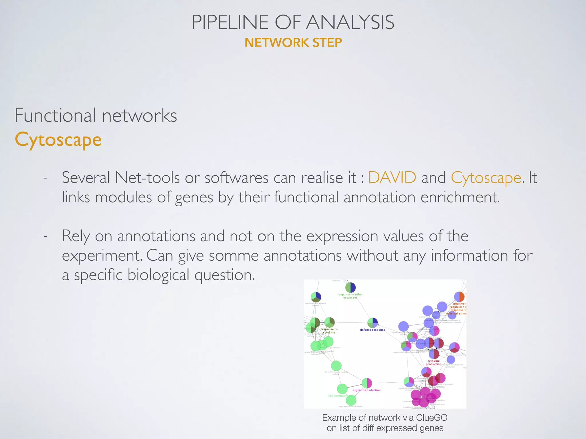 General Pipeline Of Transcriptomics Analysis Pdf Computer Software And Applications Computing