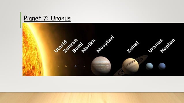general PLANET sains tahun 5 tahun 6 tahun 4 | PPTX