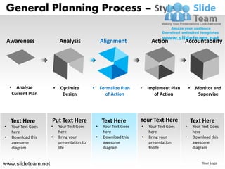 General planning process 1 powerpoint presentation templates. | PDF