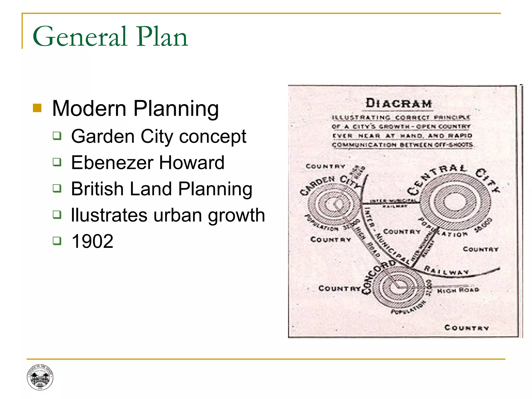 General Plan, Zoning And Entitlements | PPT
