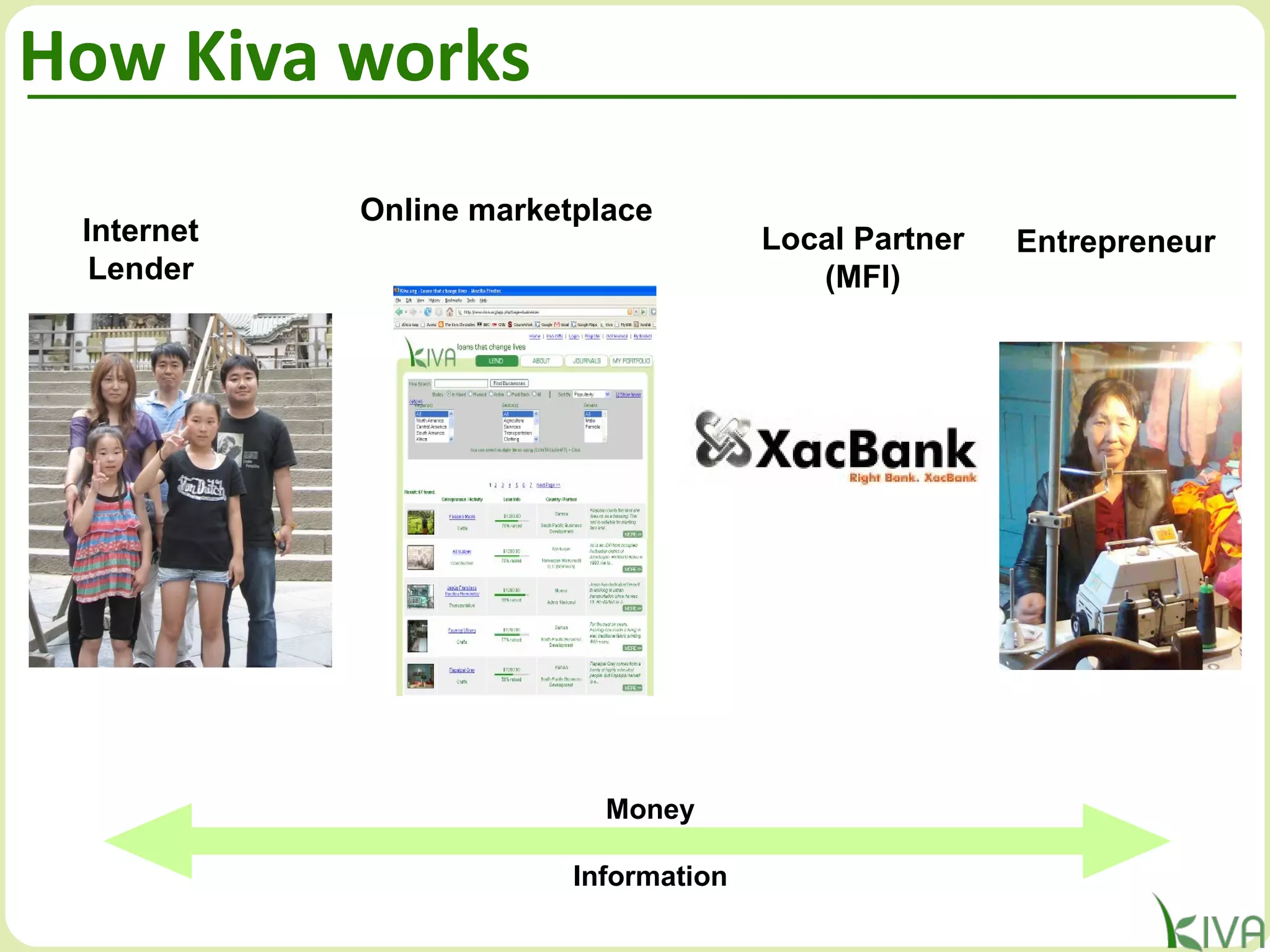 General powerpoint preso 120710 | PPT