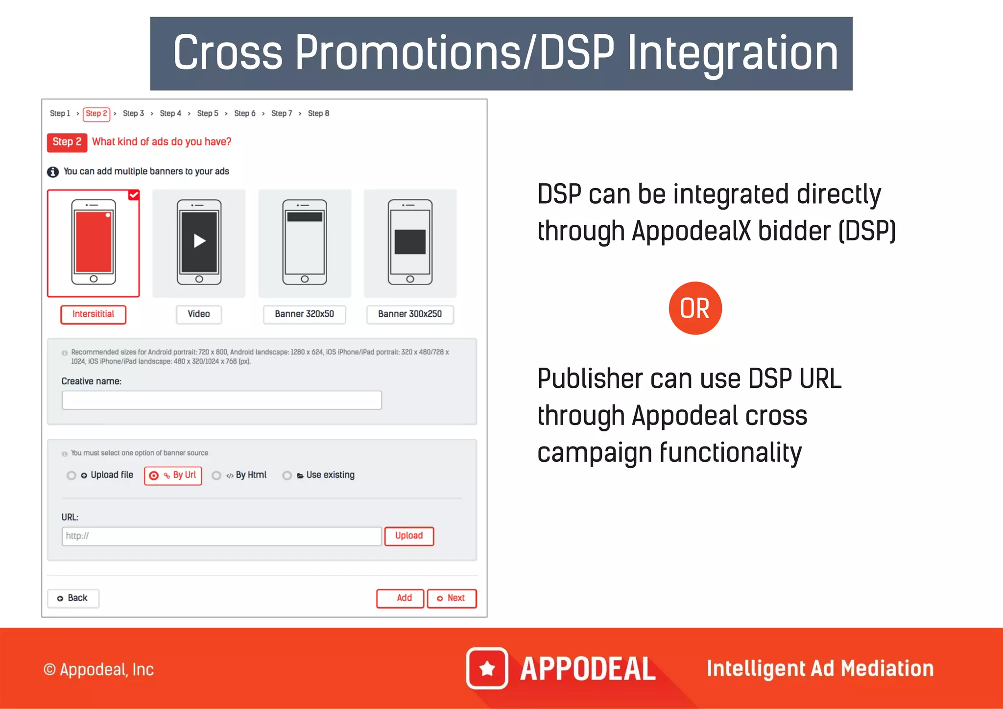 Appodeal general deck | PDF