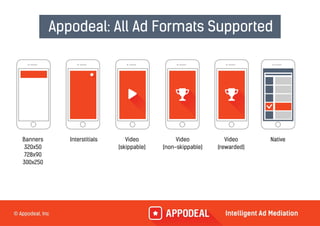 Appodeal general deck | PDF