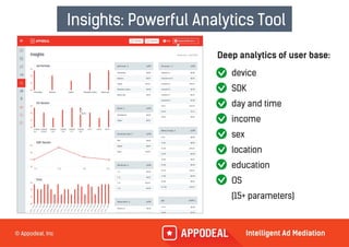 Appodeal general deck | PDF