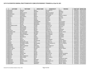 GeneralPractitioner-withTraining_04302021.pdf